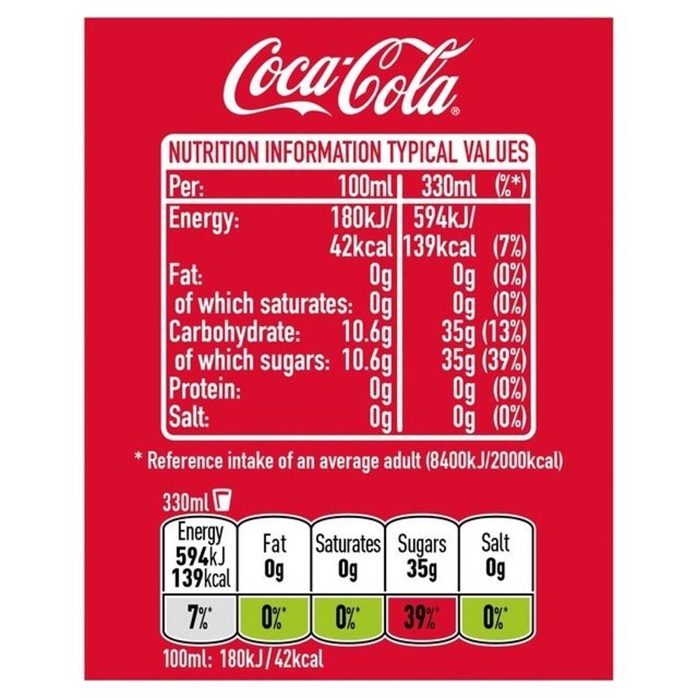 How Long Does It Take To Lose Weight After Quitting Soda Healthy And How Long Does It Take To Lose Weight After Quitting Soda Healthy And